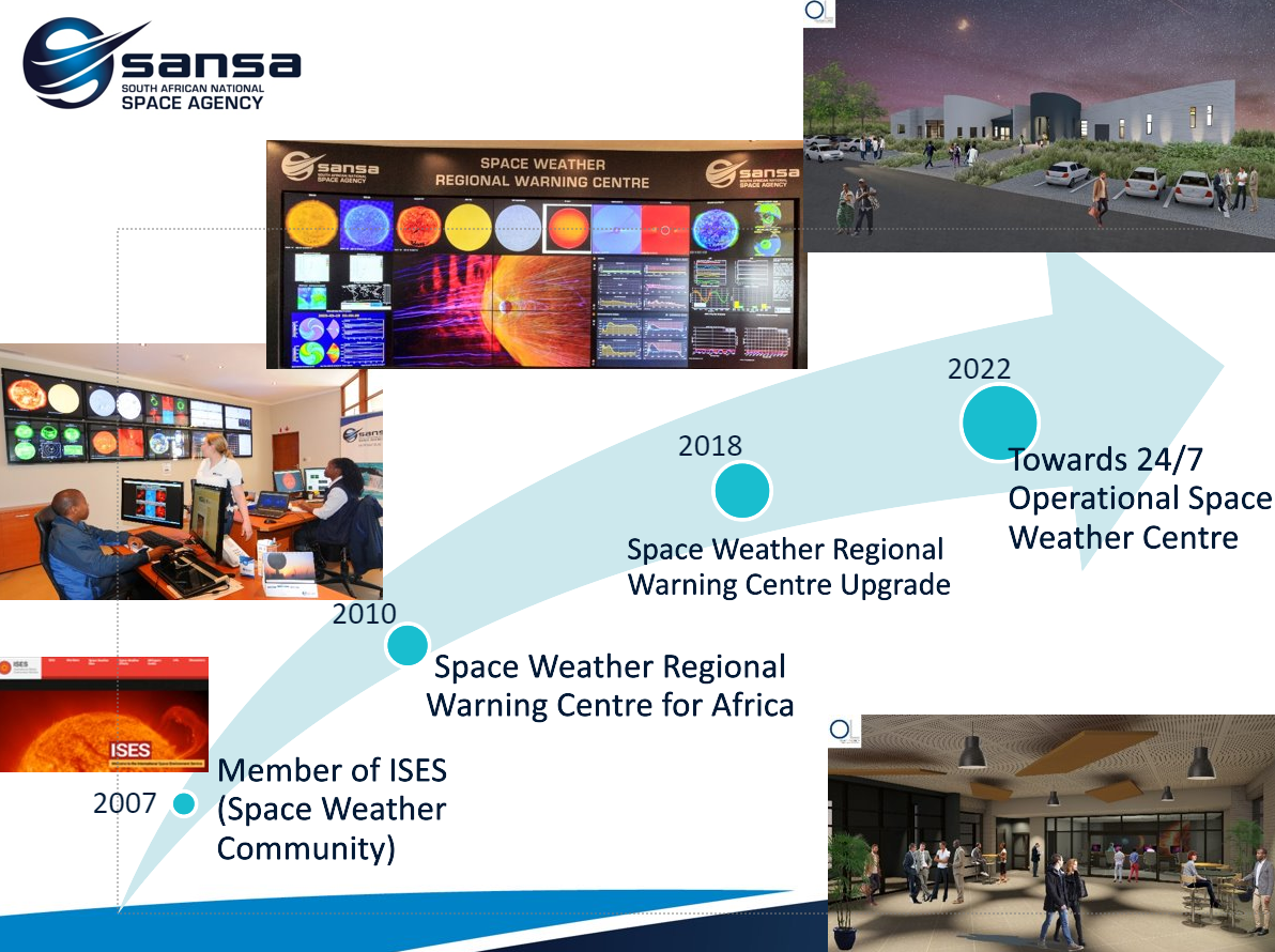 An inside view – How the 24/7 Operational Space Weather Centre will ...